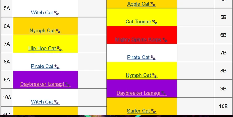 Any way I can avoid a track switch coming up? (Seed tracking) | Fandom