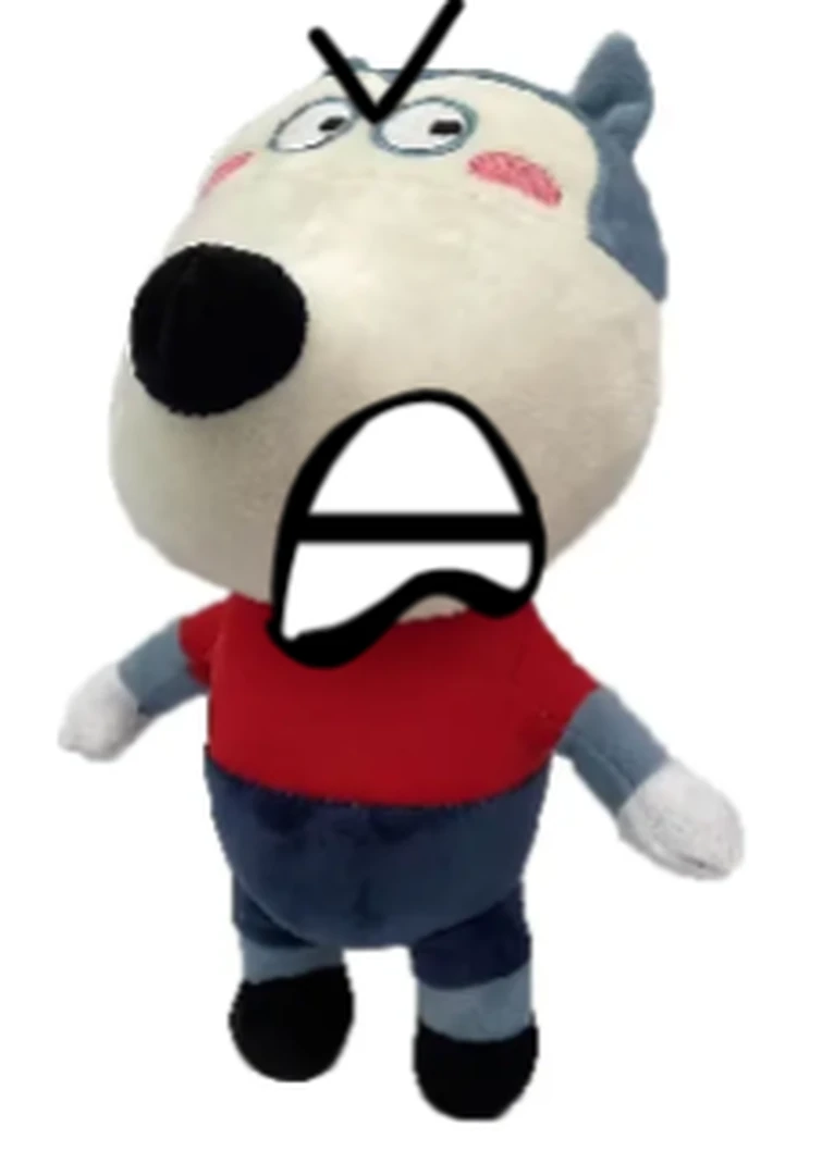 Discuss Everything About Wolfoo Wiki | Fandom