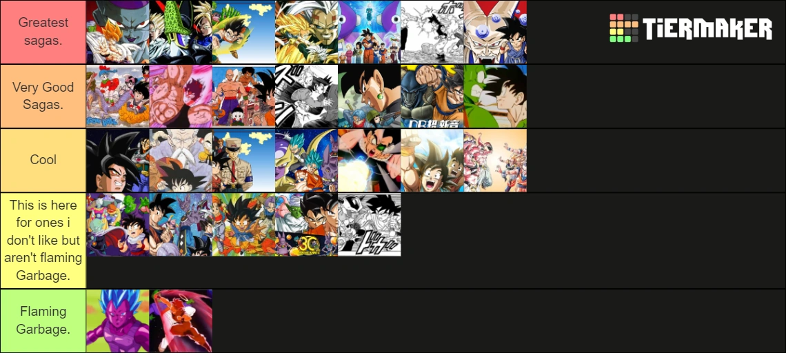 Saga Tier List... Don't judge me. | Fandom
