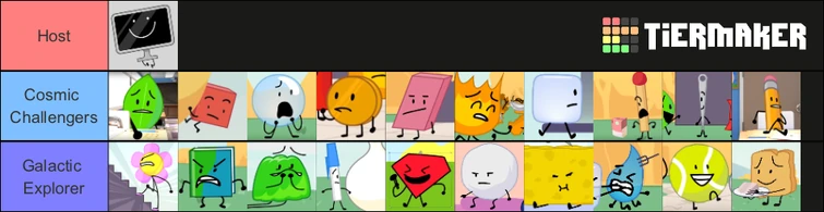 ChatGPT created this BFDI season | Fandom