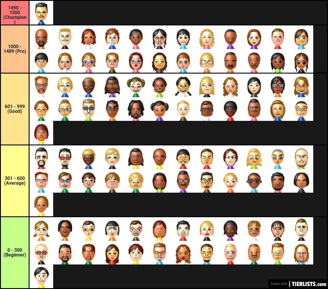 Wii Sports: Martial Arts Skill Levels | Fandom