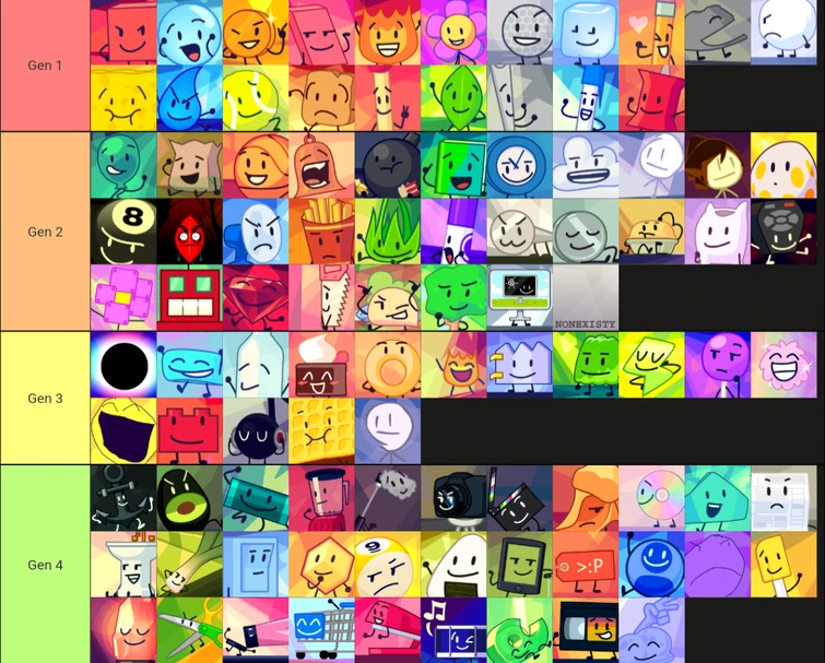 I categorized BFDI characters based on generation | Fandom