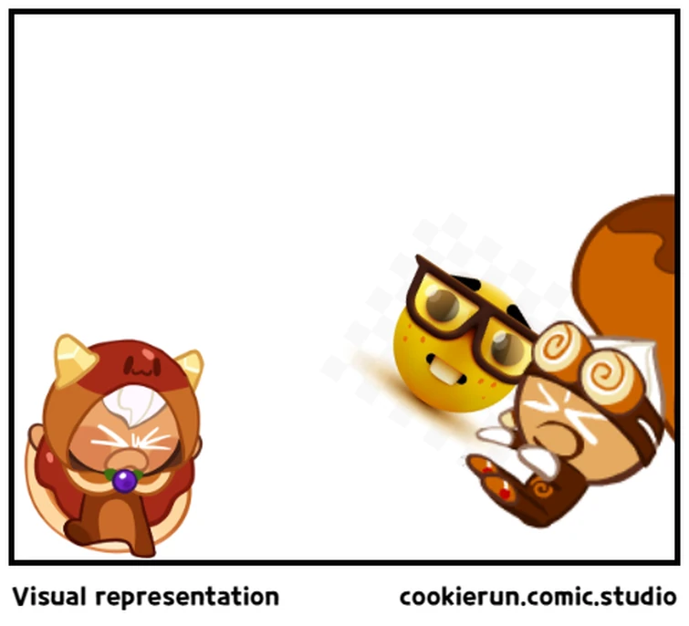 The definitive goofy ahh Pancake Cookie HC compilation | Fandom