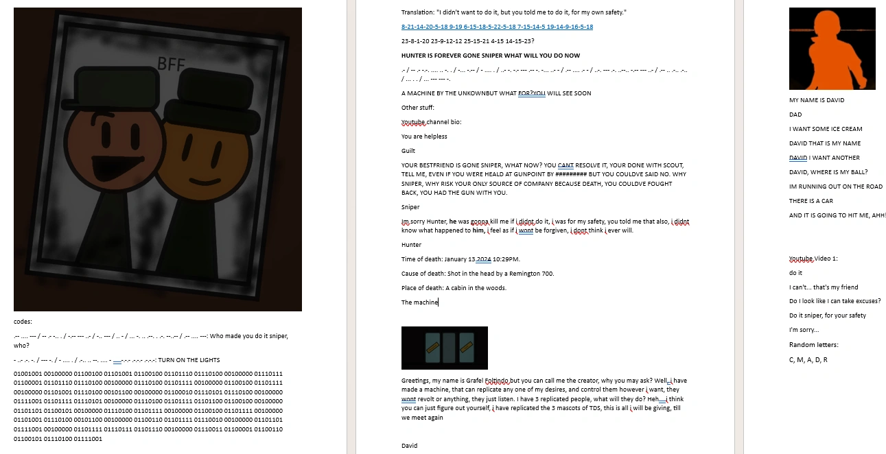 So, this is everything huh? | Fandom