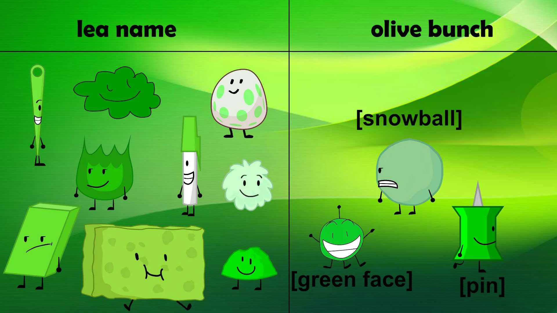 green viewer voting | Fandom
