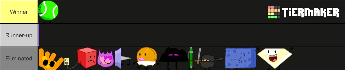 BFDI Mini Replicas Viewer Vote Finale | Fandom