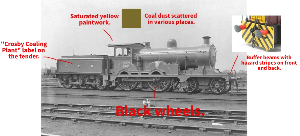 Industrial Molly | Fandom