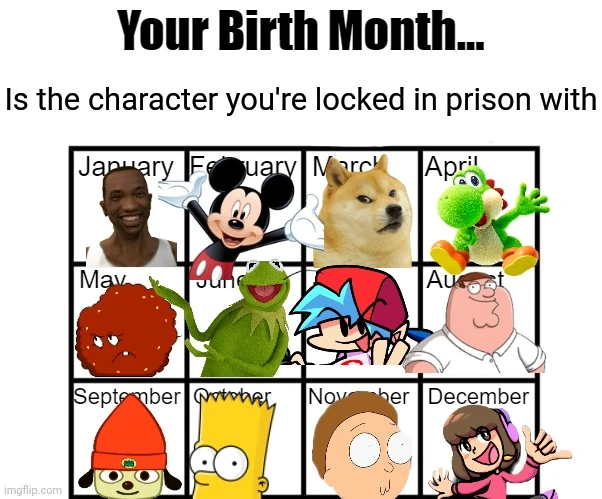 Since many ppl are doin it i thought i might try | Fandom