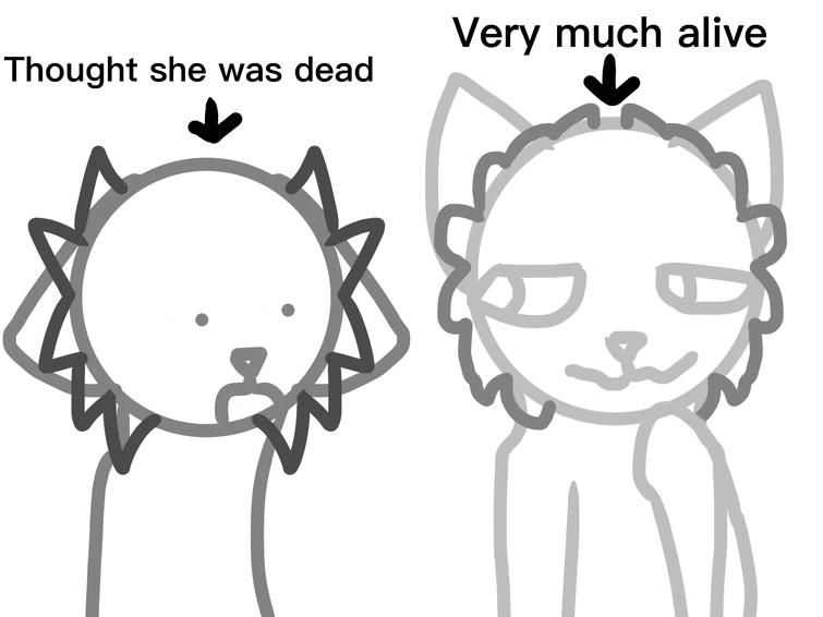 DW x WC ship dynamic things idk | Fandom