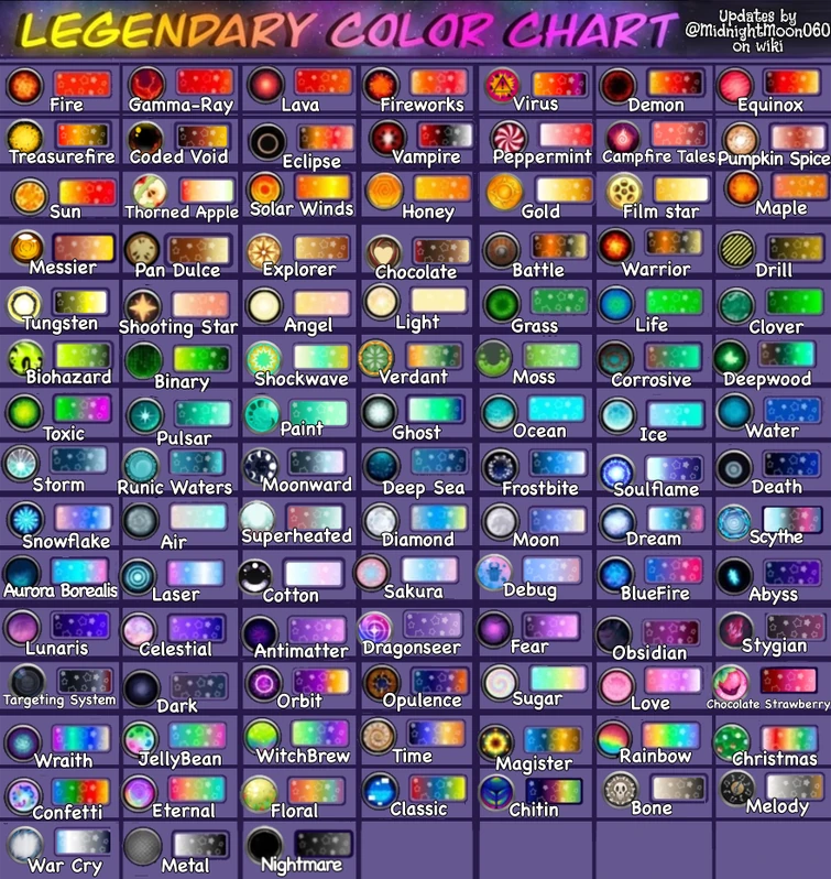 Updated Leg C Pic! +Nightmare | Fandom