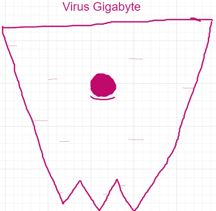 Virus Gigabyte | Fandom
