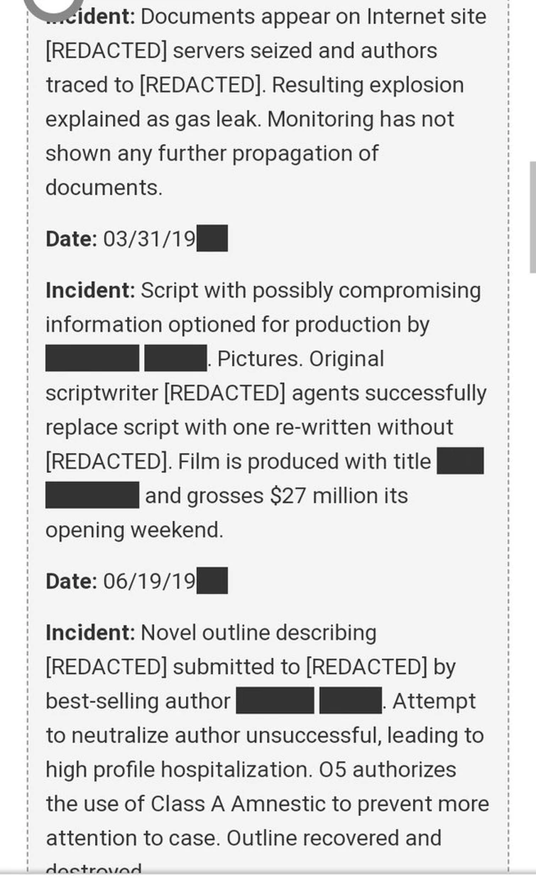 TOAA vs SCP-3812 | Fandom