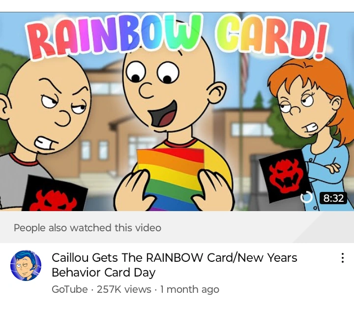 congratulations | Fandom