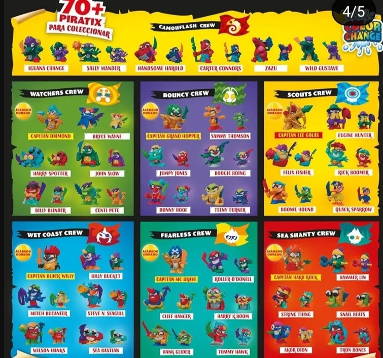 Wild kingdom checklist!!! | Fandom