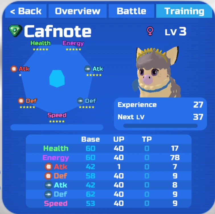 Discuss Everything About Loomian Legacy Wiki | Fandom