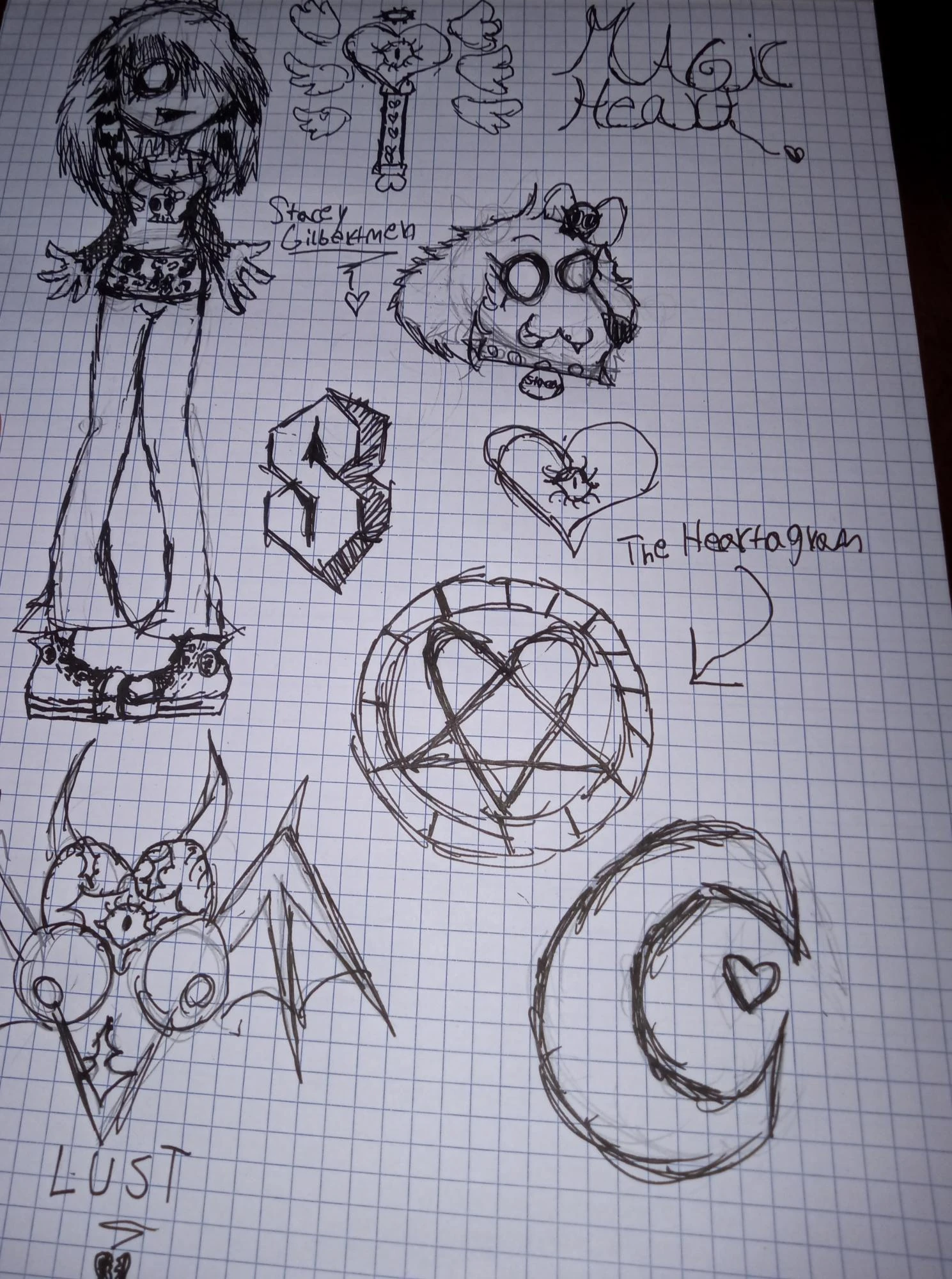 Doodles I drew | Fandom