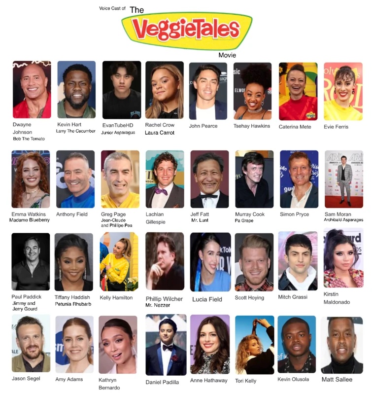 The VeggieTales Movie (2025) Voice Cast | Fandom