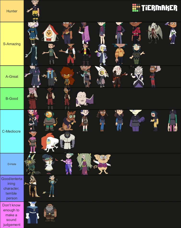 Owl House Character Tier List | Fandom