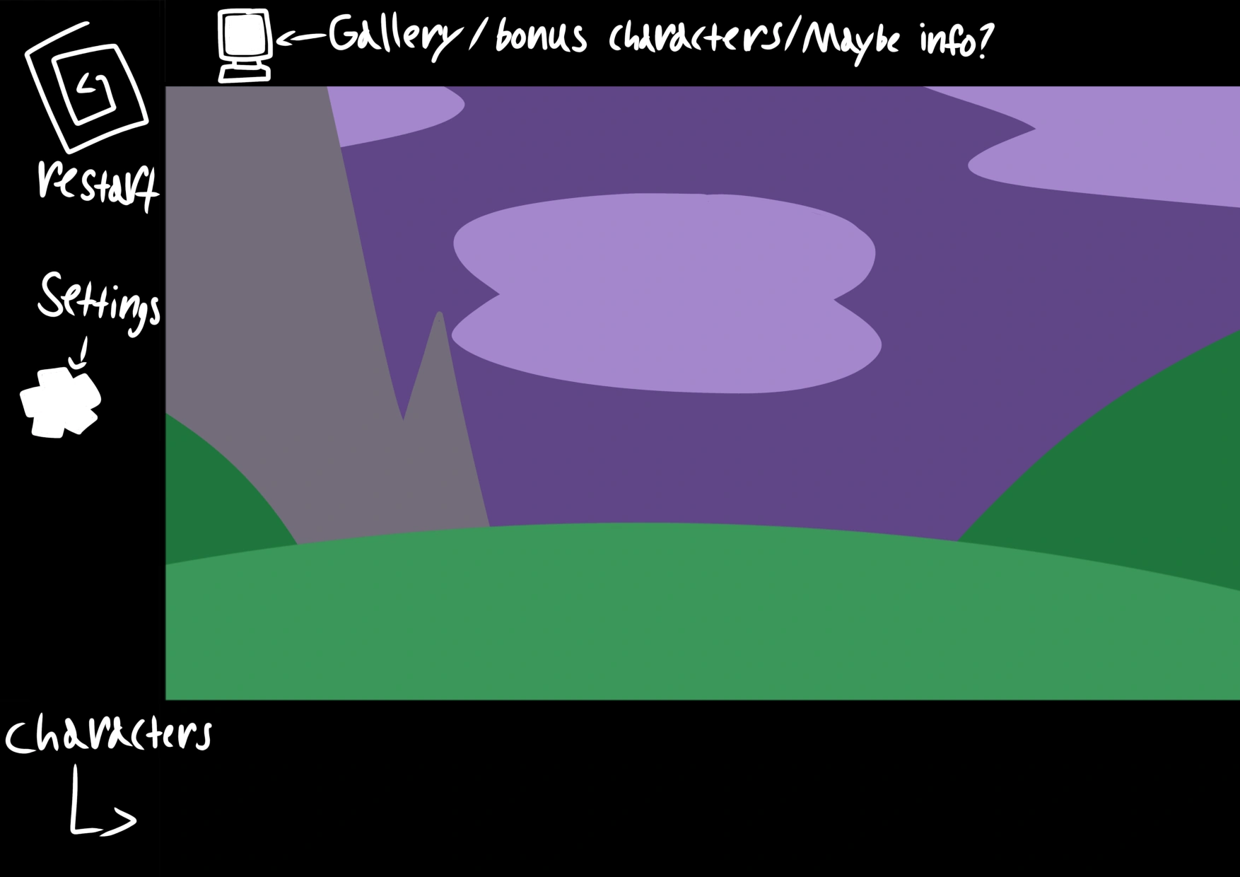 Making a concept | Fandom