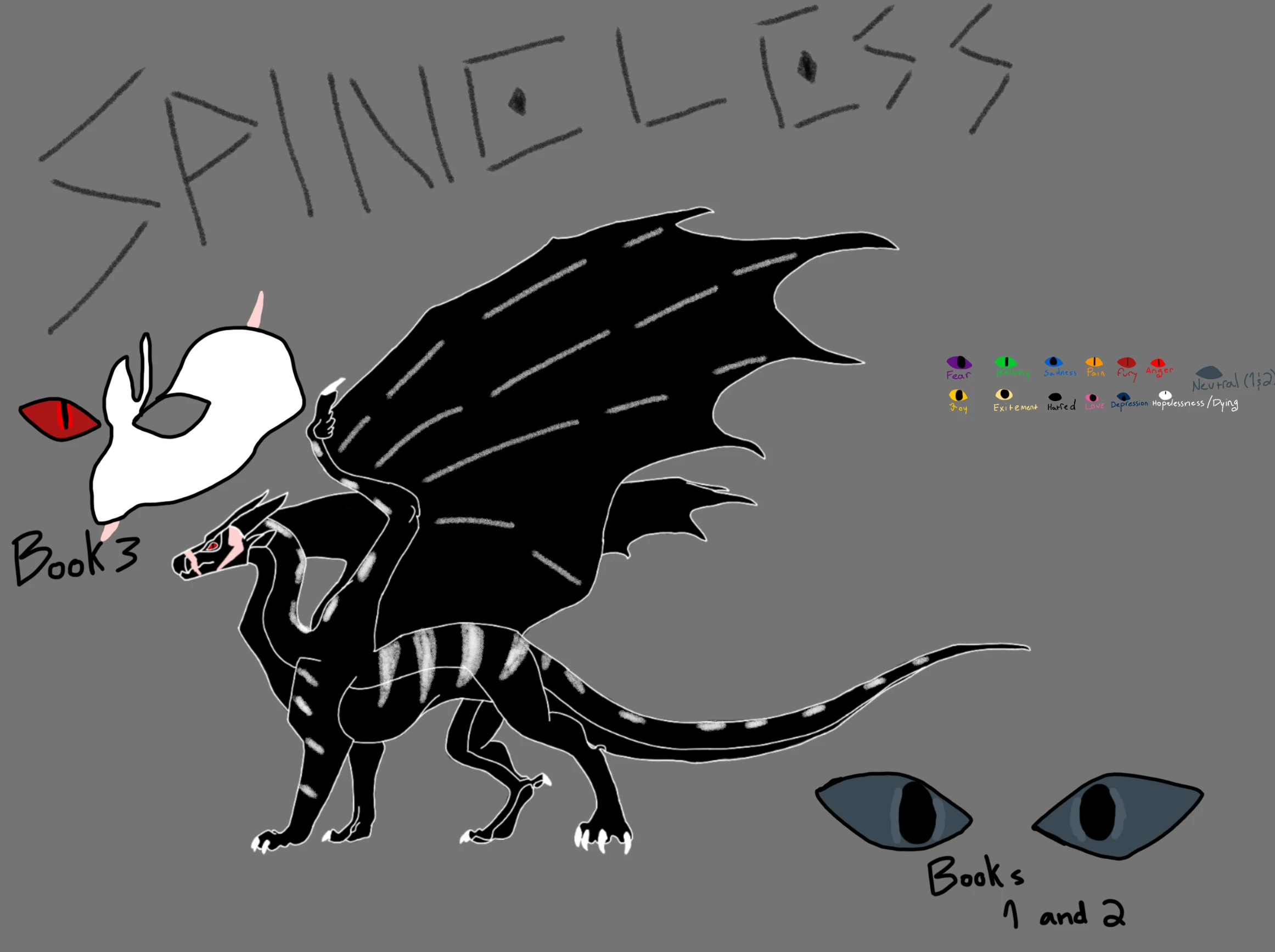 Hector as a Wings of Fire Dragon! | Fandom