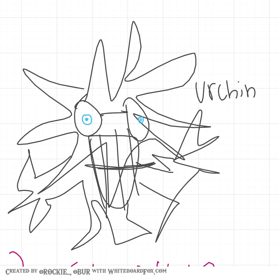 best fanart ever of bive | Fandom