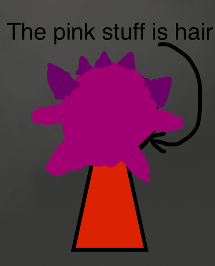 Discuss Everything About Sprunki Pyramixed Wiki | Fandom