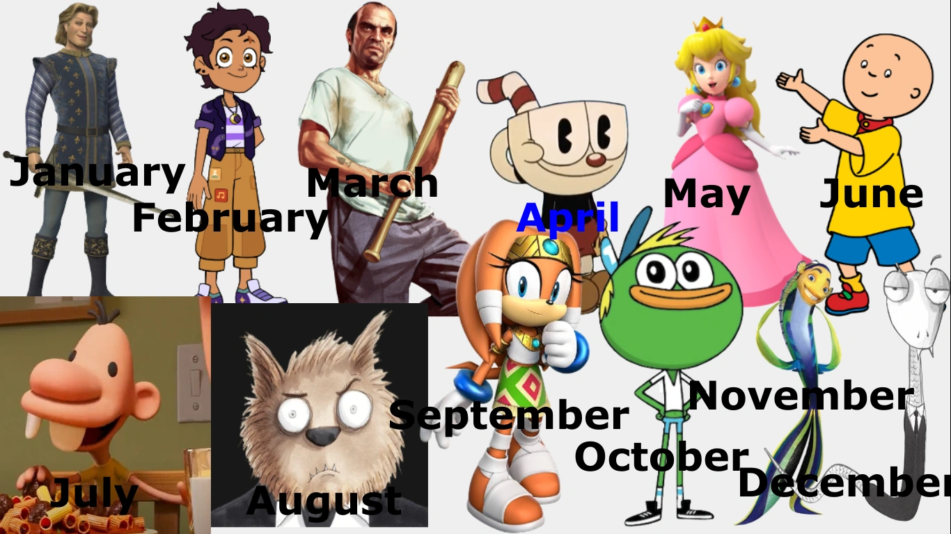 Your Birth Month Is The Character That's Staying Over At Your House For ...