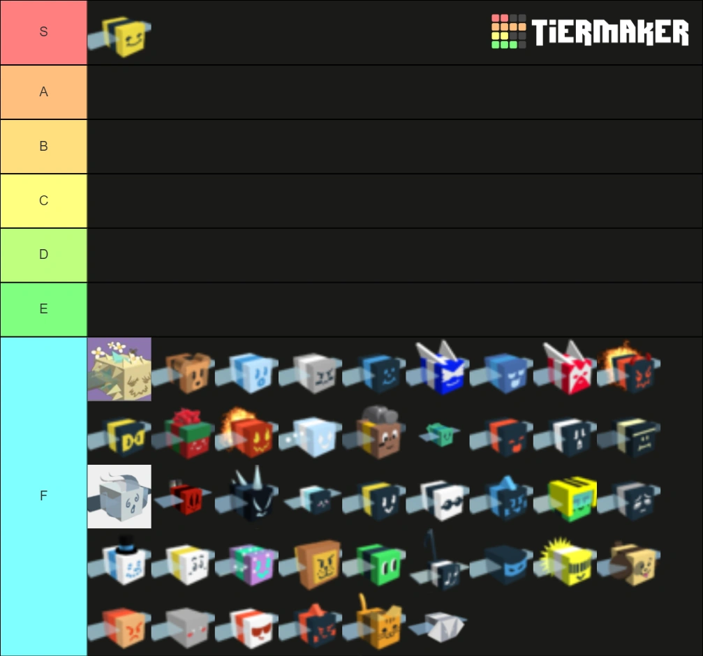 My bee tier list | Fandom