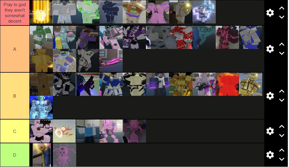 Stand power tier list (based on my experience and basic info) | Fandom