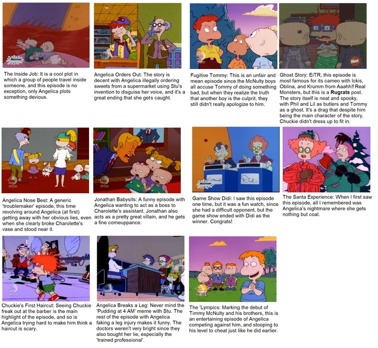 What Rugrats episode(s) do you remember the most? | Fandom