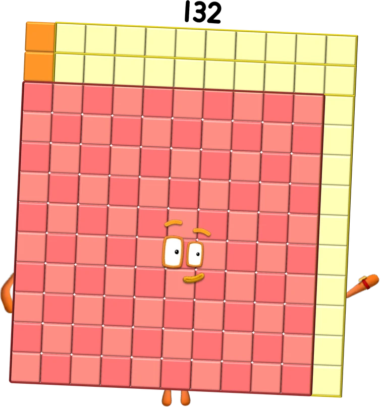 Discuss Everything About Numberblocks Wiki | Fandom