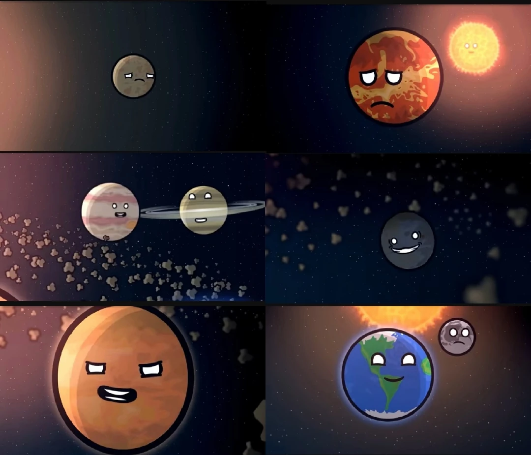 Uranus is here | Fandom