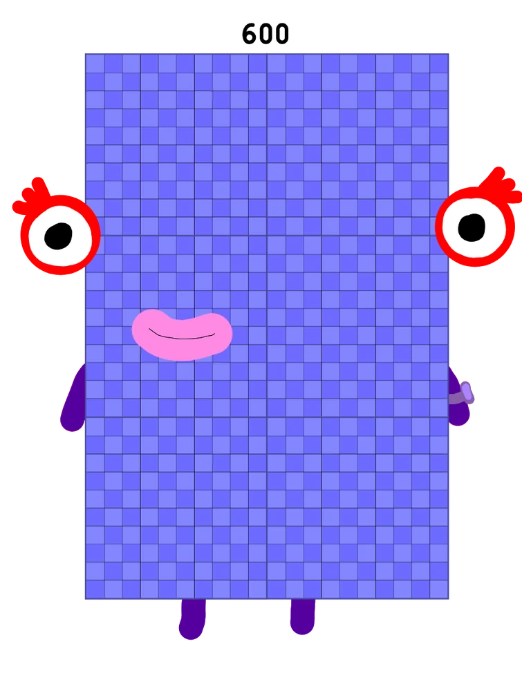 600th post! | Fandom