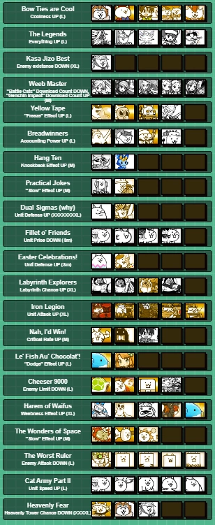 making stupid useless/useful catcombos day 5 | Fandom