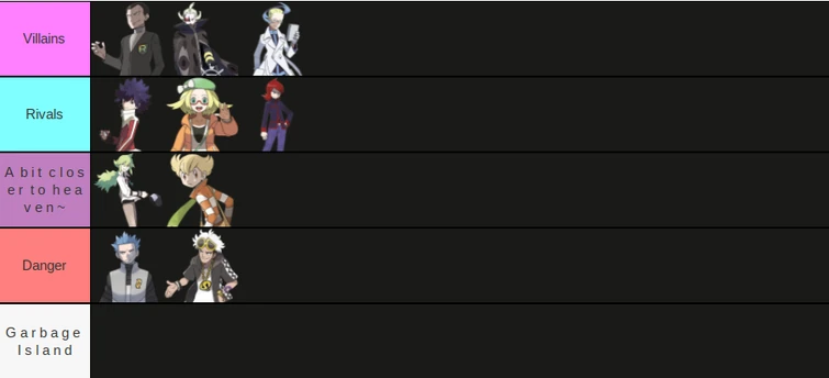Pokemon Elimination Game!! - Day 10! | Fandom