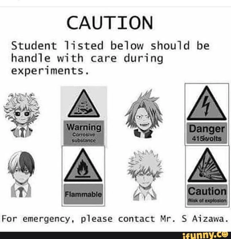 𝙸𝚗 𝚝𝚑𝚎 𝚖𝚑𝚊 𝚕𝚊𝚋: | Fandom