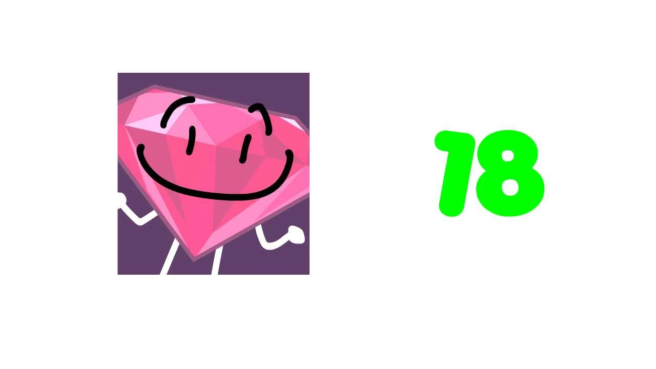 46 BFB Voting 3 | Fandom