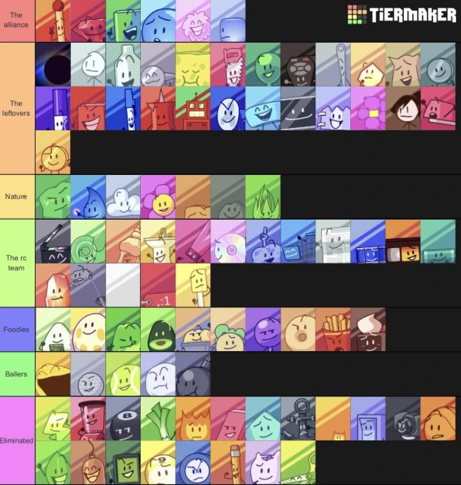 Random object voting ep. 22 | Fandom