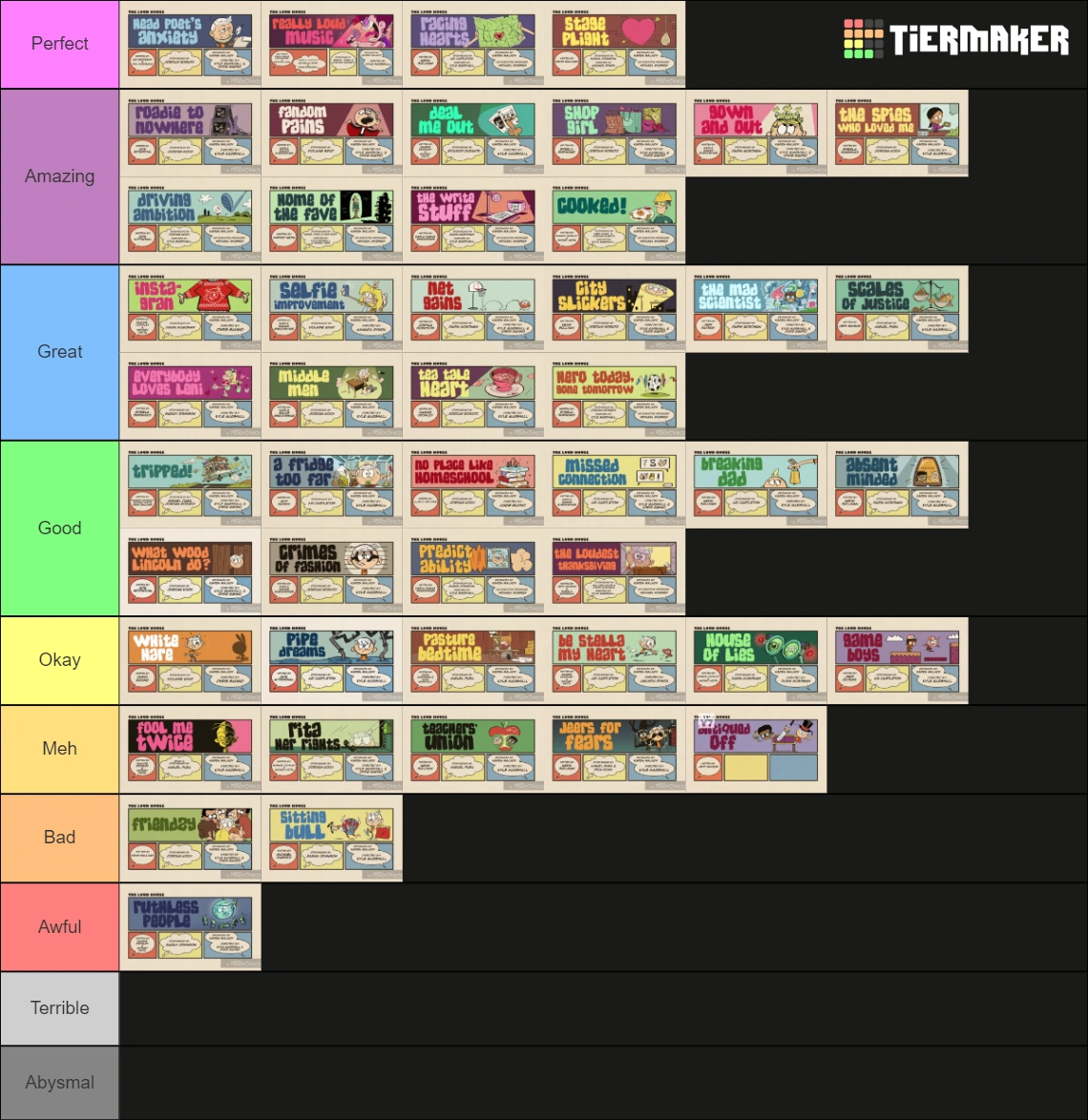 The Loud House Season 3 Rankings and Thoughts | Fandom