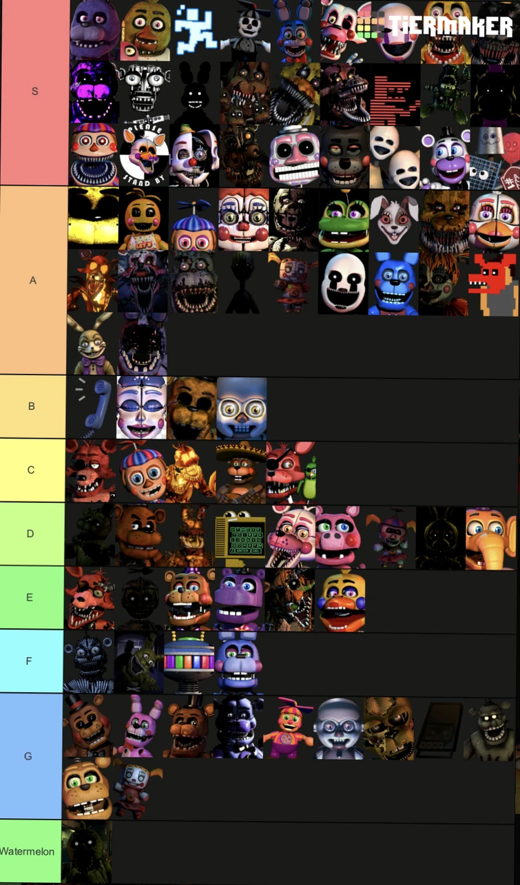 Fnaf character tierlist in my OPINION (I know shadow dd is annoying but ...