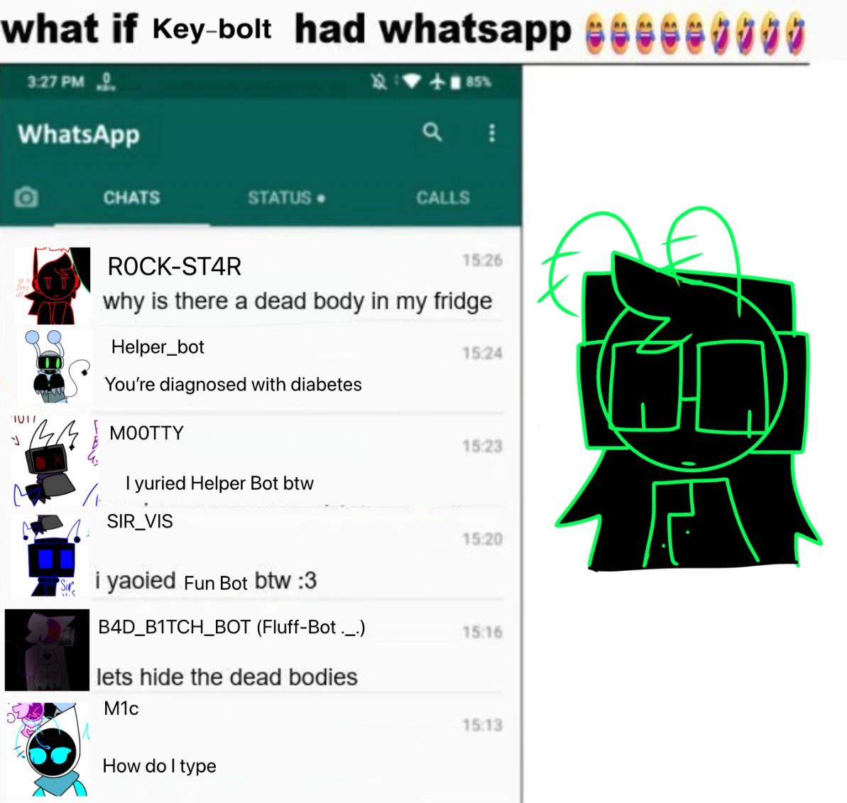 Some stupid queer bots | Fandom