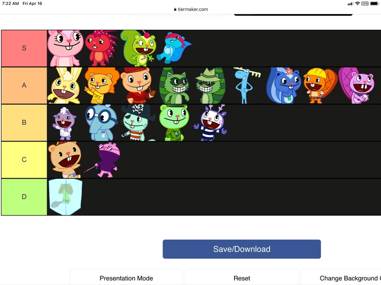 This my HTF tier list. What character do you agree and disagree with ...