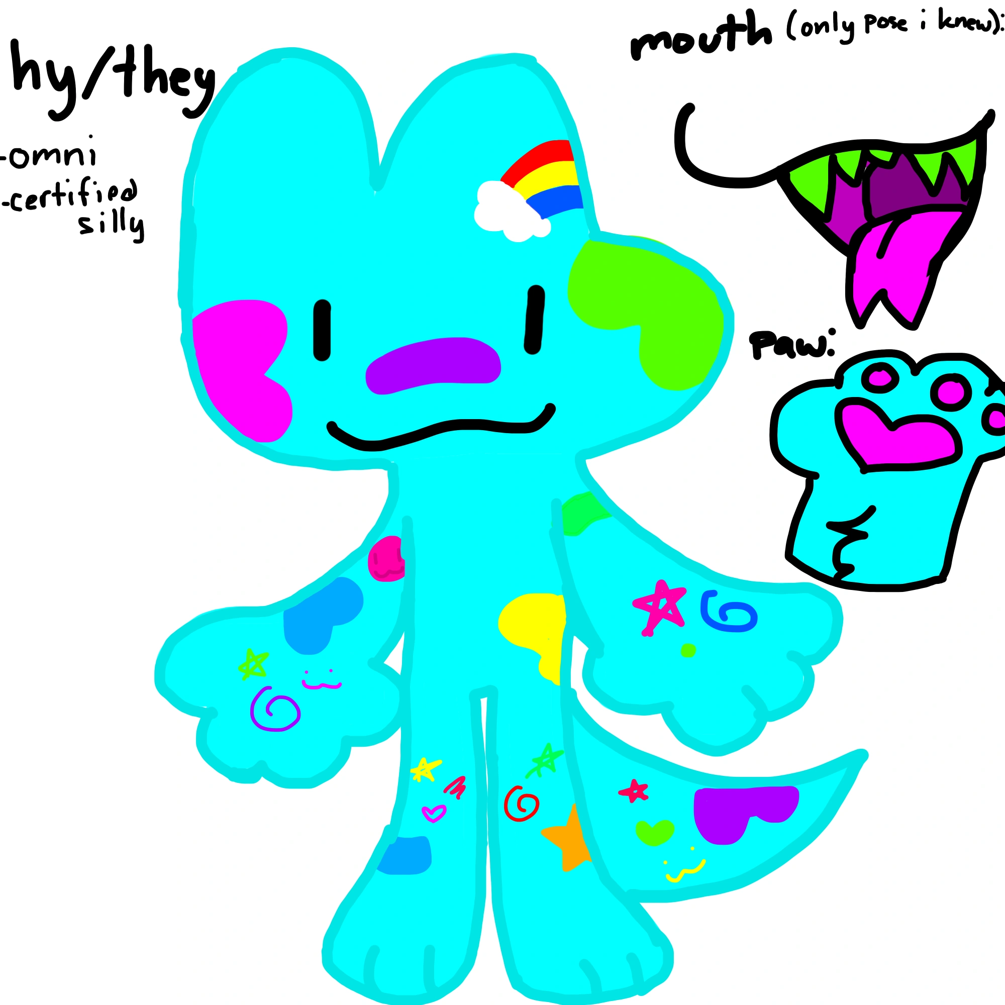 Probably me if I made a foursona | Fandom