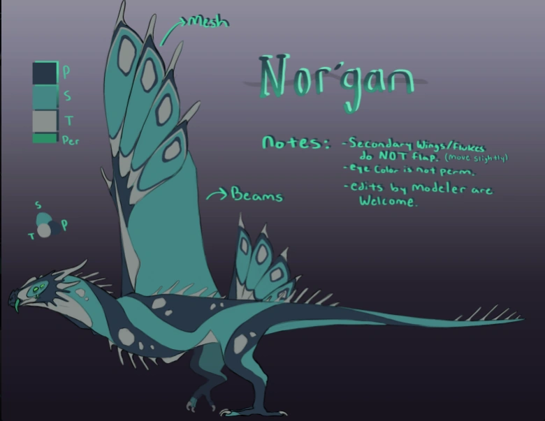 Taking preorders for the Nor'gan | Fandom