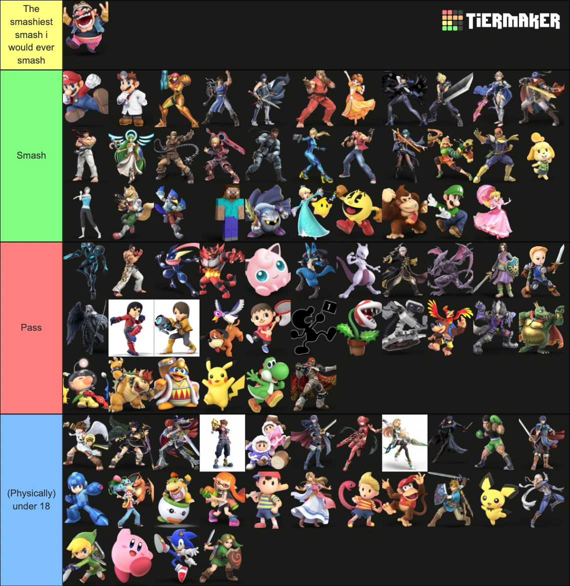 Smash or pass (Updated) | Fandom