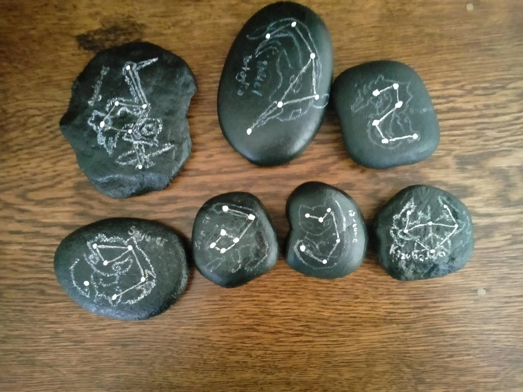 Painted Rocks | Fandom