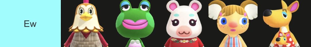 Normal tier list | Fandom