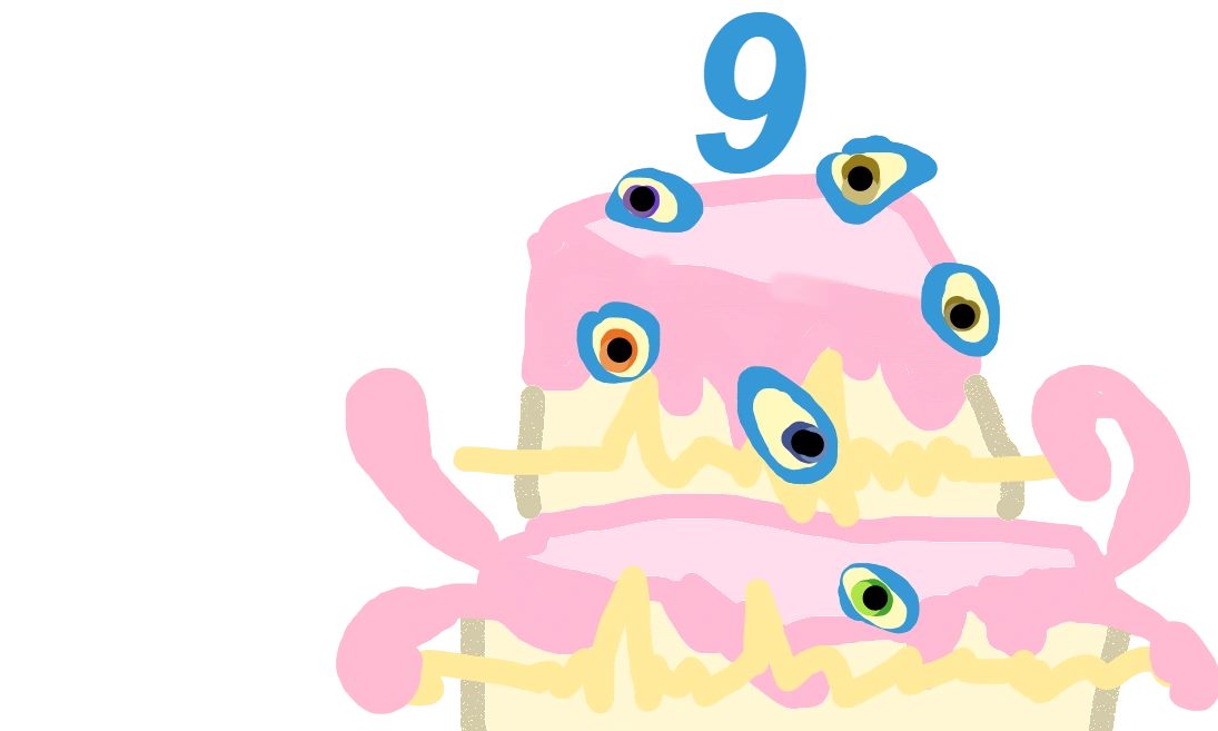 the synth cake | fandom island | Fandom