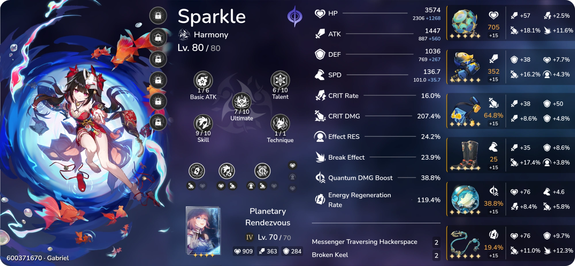 This is my sparkle so far, how is it and what should i work on? | Fandom