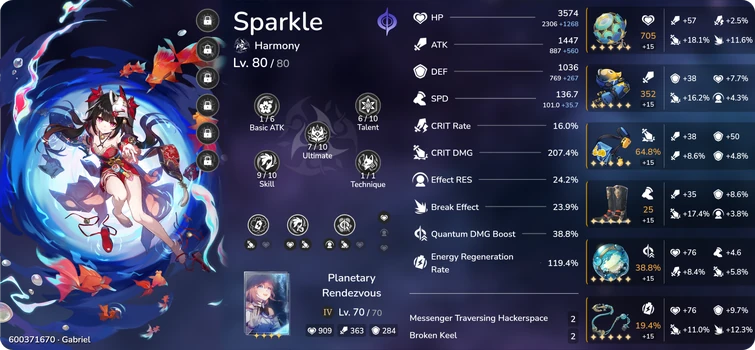 This is my sparkle so far, how is it and what should i work on? | Fandom